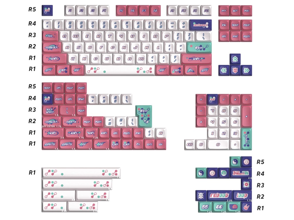 Keytok KDA Y2K Dye-Sub PBT Keycaps - Wave (170-Key) | Keyboard & Mouse ...