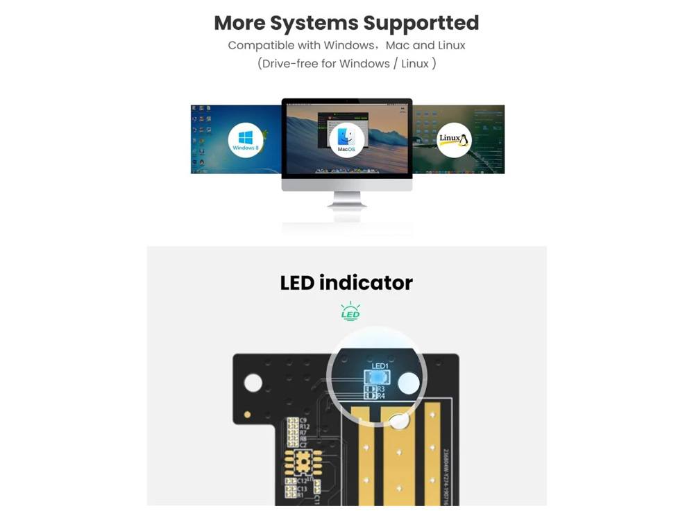 Ugreen CM302 M.2 NVME to PCI-E 3.0 ×4 Express Card Adapter – Support ...