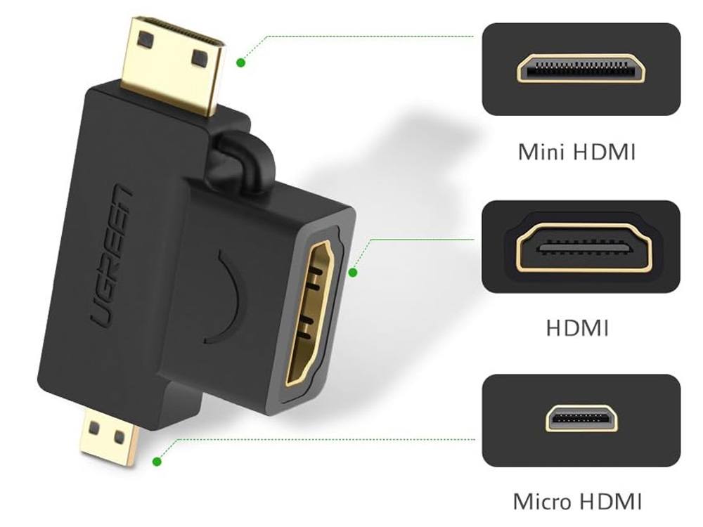 Ugreen 20144 Micro + Mini HDMI Male To HDMI Female Adapter [20144]