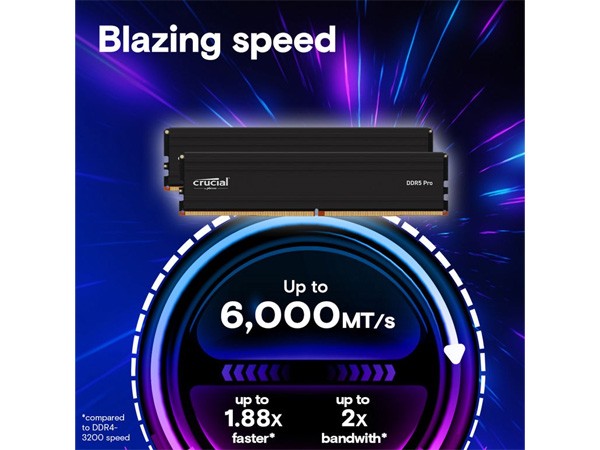 Crucial Pro 96GB (2 x 48GB) DDR5 5600MHz CL46 RAM - Black [CP2K48G56C46U5]